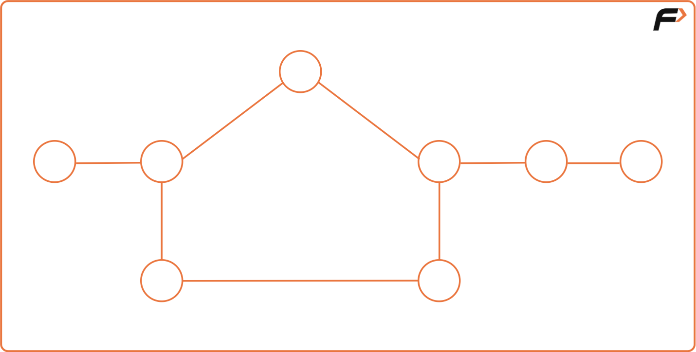 Bipartite Graph | BFS Implementation - Tutorial