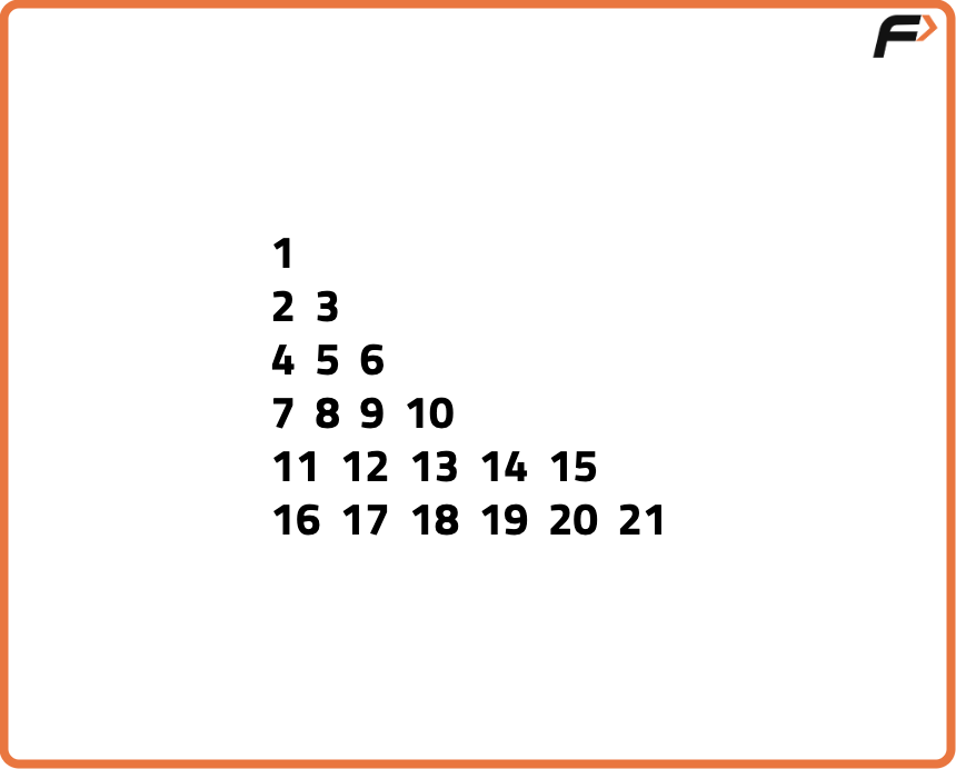 Pattern - 13: Increasing Number Triangle Pattern - Tutorial