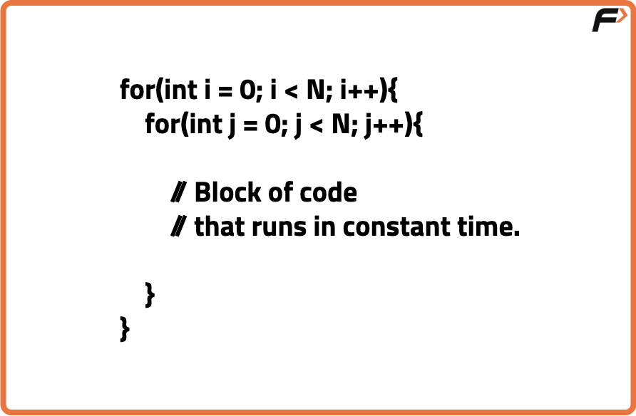 Time and Space Complexity - Strivers A2Z DSA Course - Tutorial