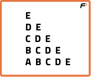 Pattern-18: Alpha-Triangle Pattern - Tutorial