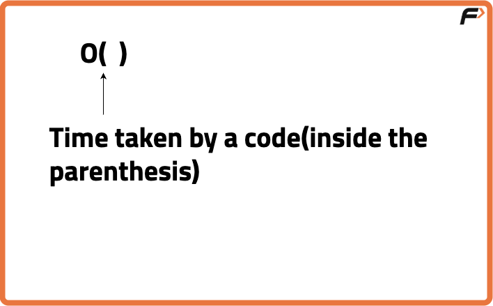 Time and Space Complexity - Strivers A2Z DSA Course - Tutorial