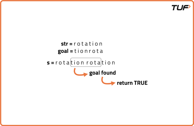 Check if one string is rotation of another - Tutorial