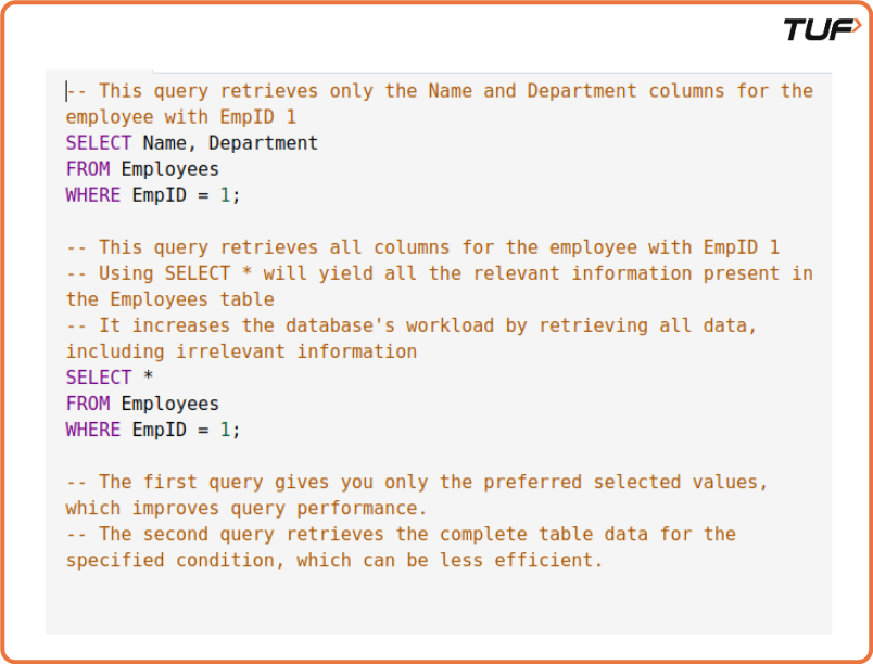 Techniques for Optimising SQL Queries - Tutorial