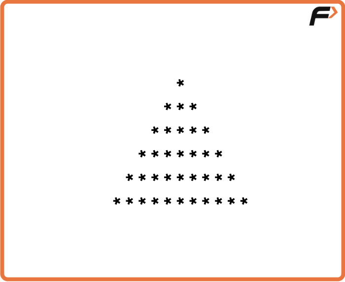 Pattern - 7: Star Pyramid - Tutorial