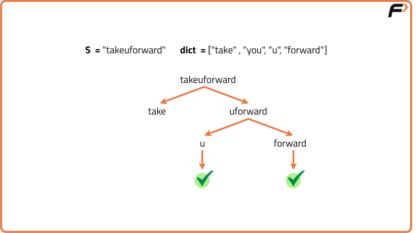 Word Break - Tutorial