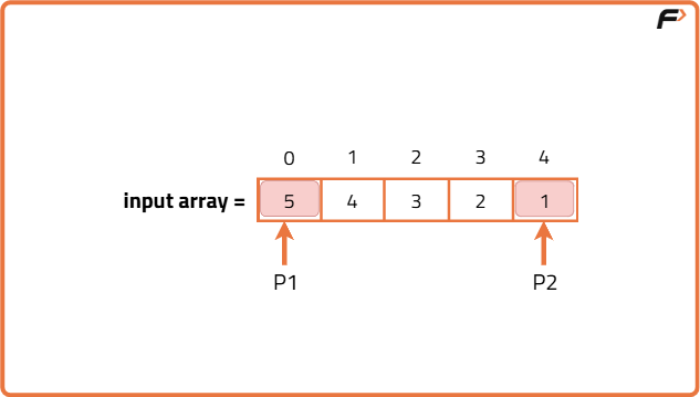 Reverse a given Array - Tutorial
