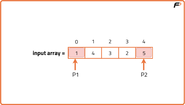 Reverse array in C - Tutorial