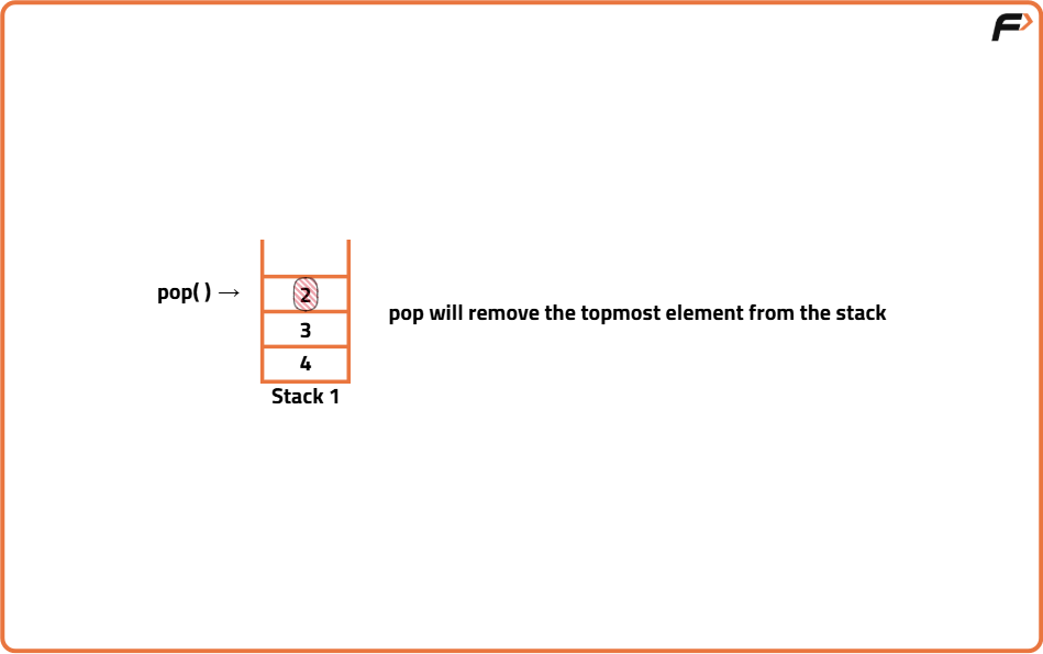 Implement Queue using Stack - Tutorial