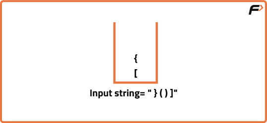 Check for Balanced Parentheses - Tutorial