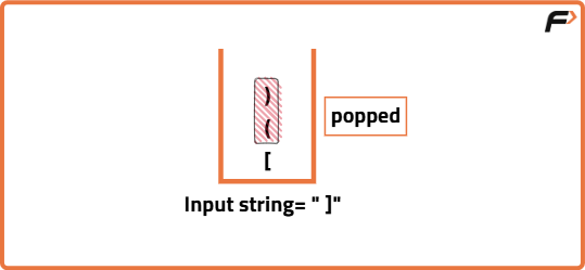 Check for Balanced Parentheses - Tutorial