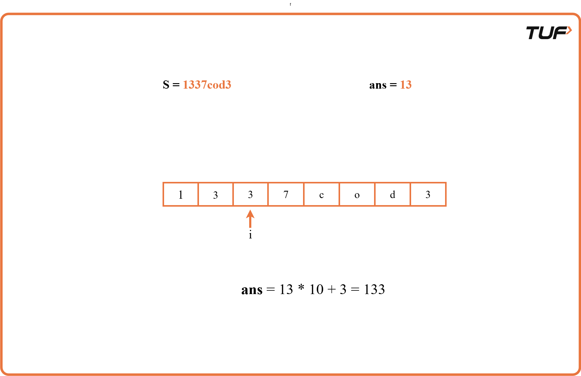 Implement Atoi - Tutorial