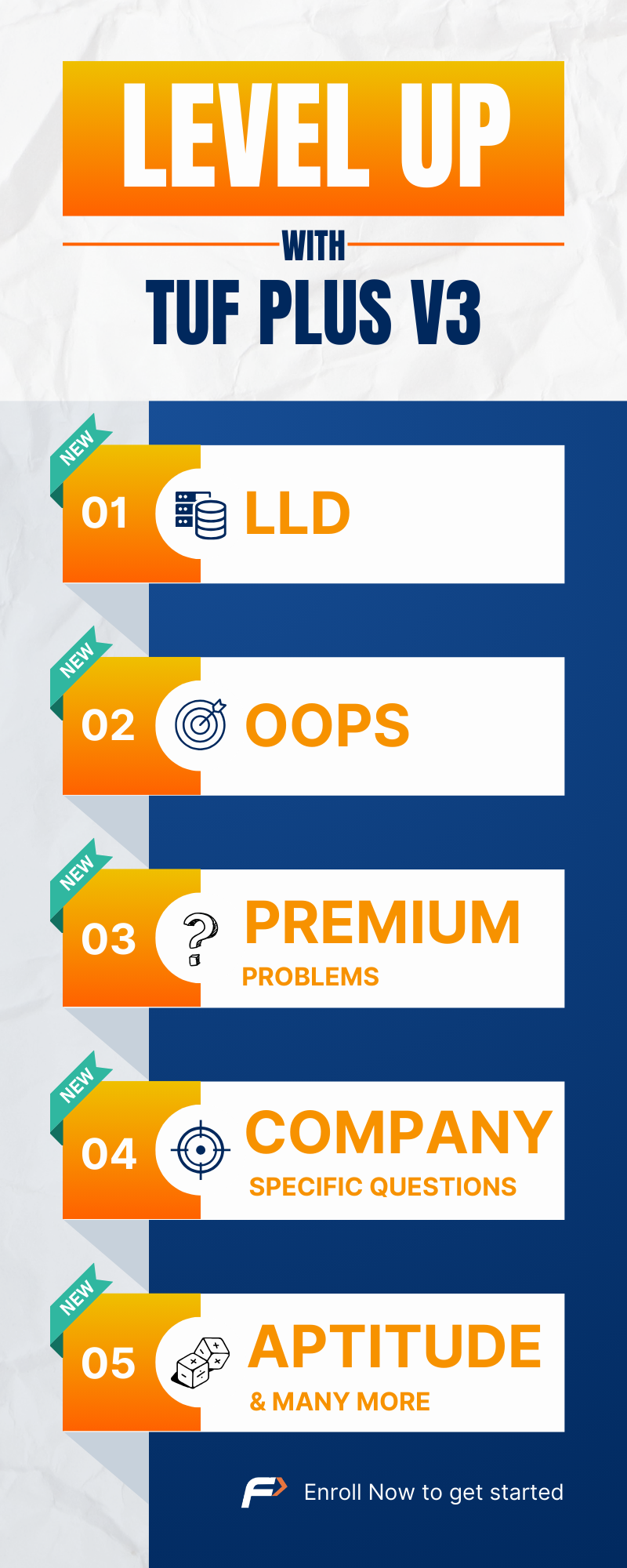 takeuforward - Best Coding Tutorials for Free