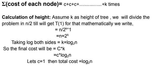 Recursion Tree Method For Solving Recurrence - Tutorial