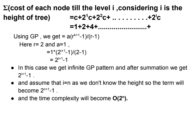 Recursion Tree Method For Solving Recurrence - Tutorial
