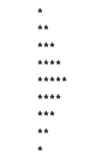 Pattern 10 Half Diamond Star Pattern Tutorial