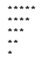 takeuforward - Best Coding Tutorials for Free